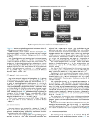 Environmental impact and potential use of coal fly ash andsub ...