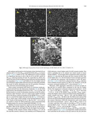 Environmental impact and potential use of coal fly ash andsub ...