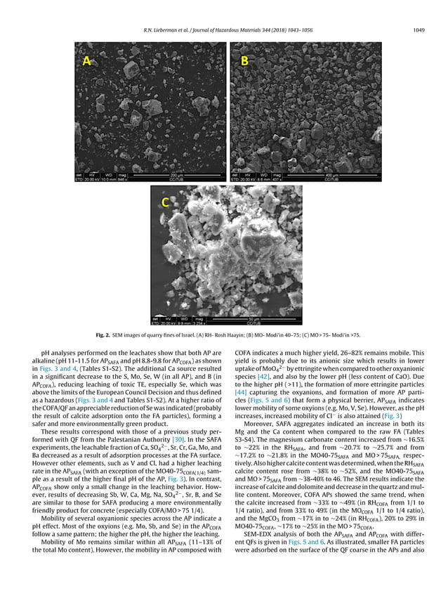 Environmental impact and potential use of coal fly ash andsub ...
