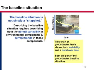 Environmental impact assessment | PPT