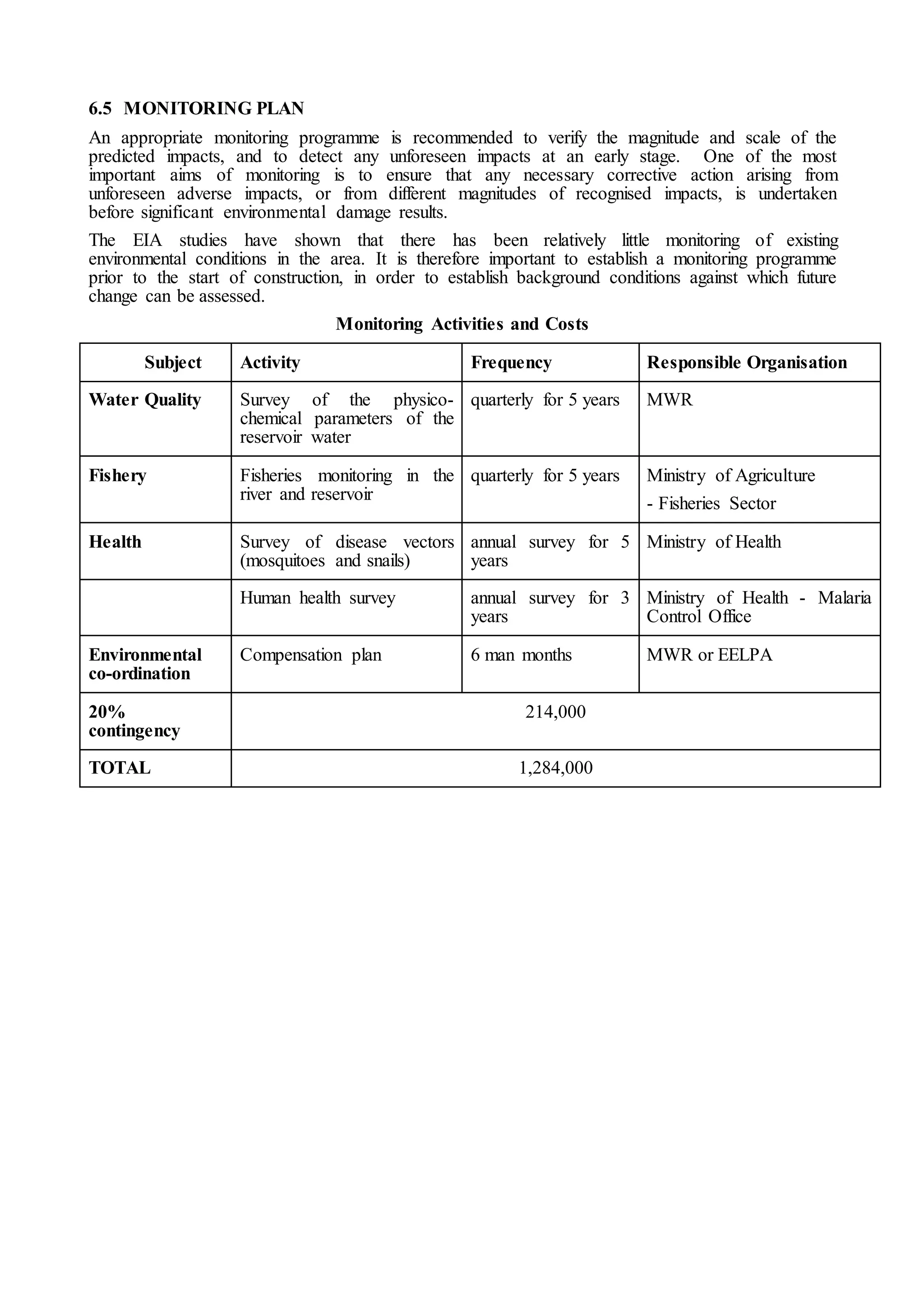 Environmental impact assessment | DOCX