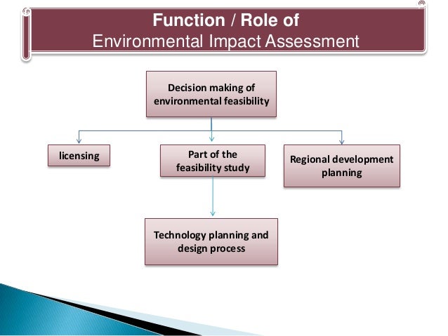 Environmental Impact Assessment Concept environmental-impact-assessment-concept