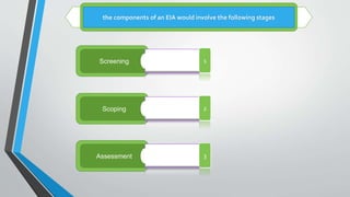 Environmental_impact_assessment_EIA.pptx