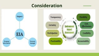 Environmental Impact Assessment (EIA).pptx