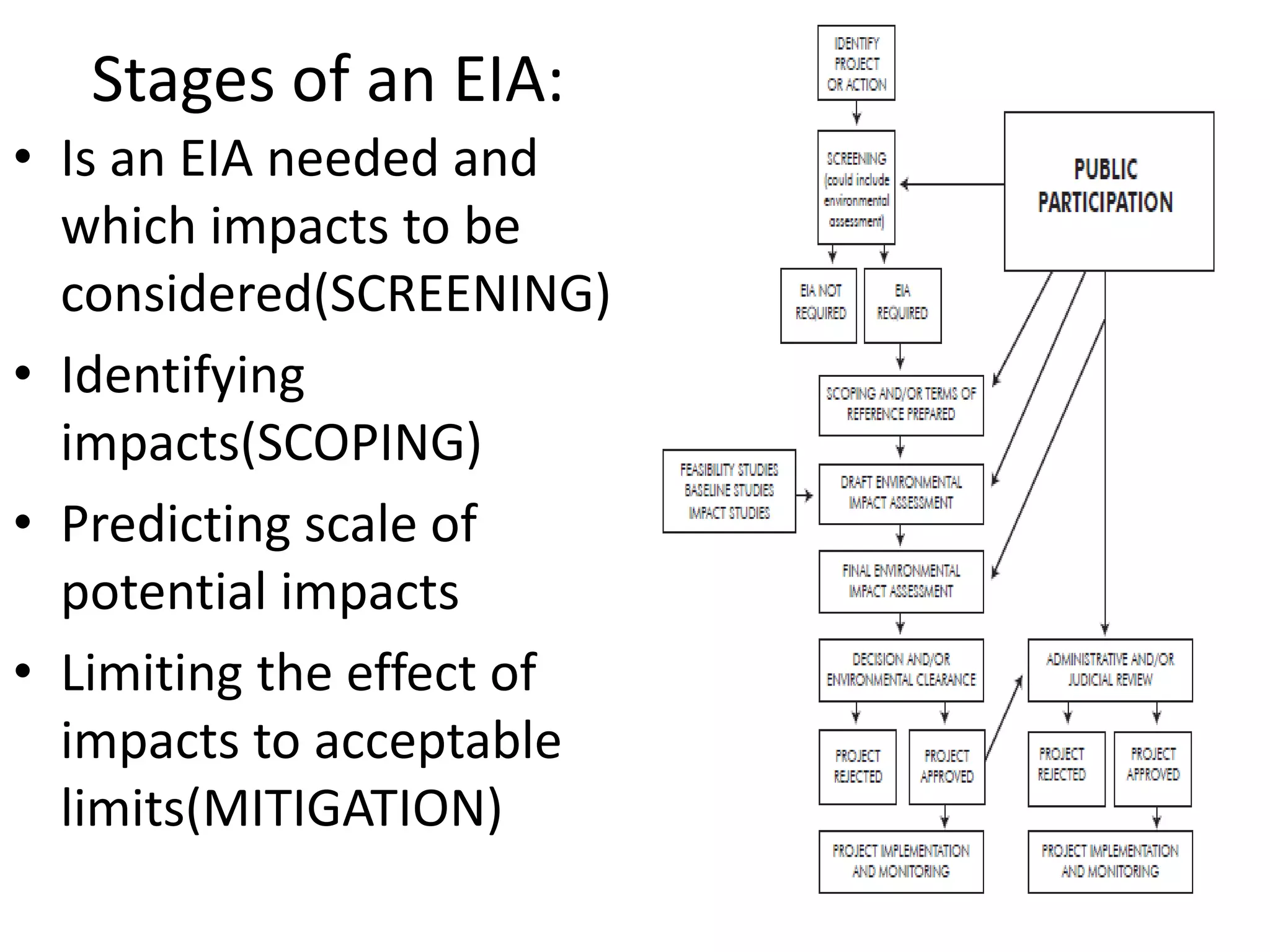 Environmental impact assessment (EIA) | PPTX