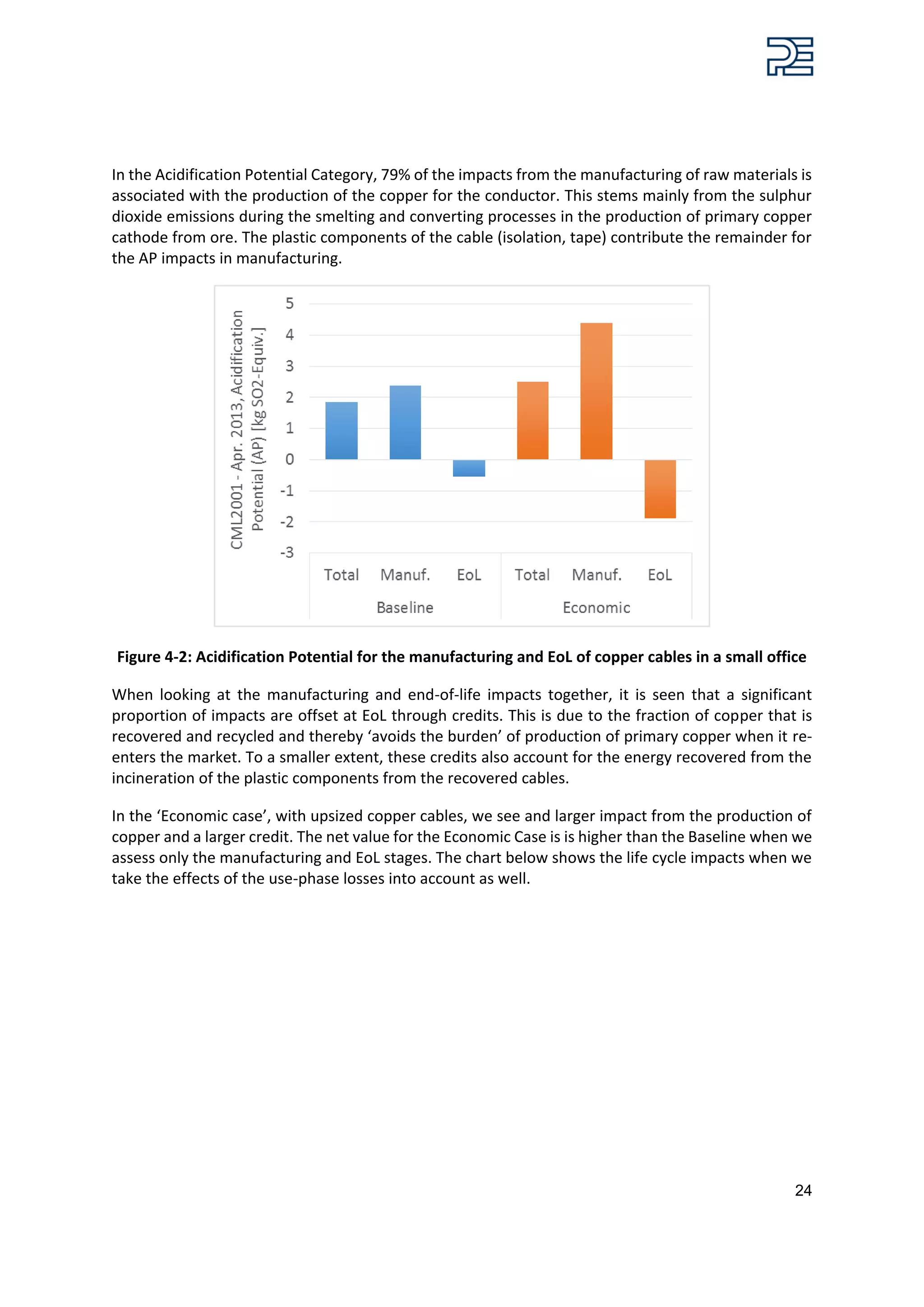 Environmental impact of economic cable sizing | PDF