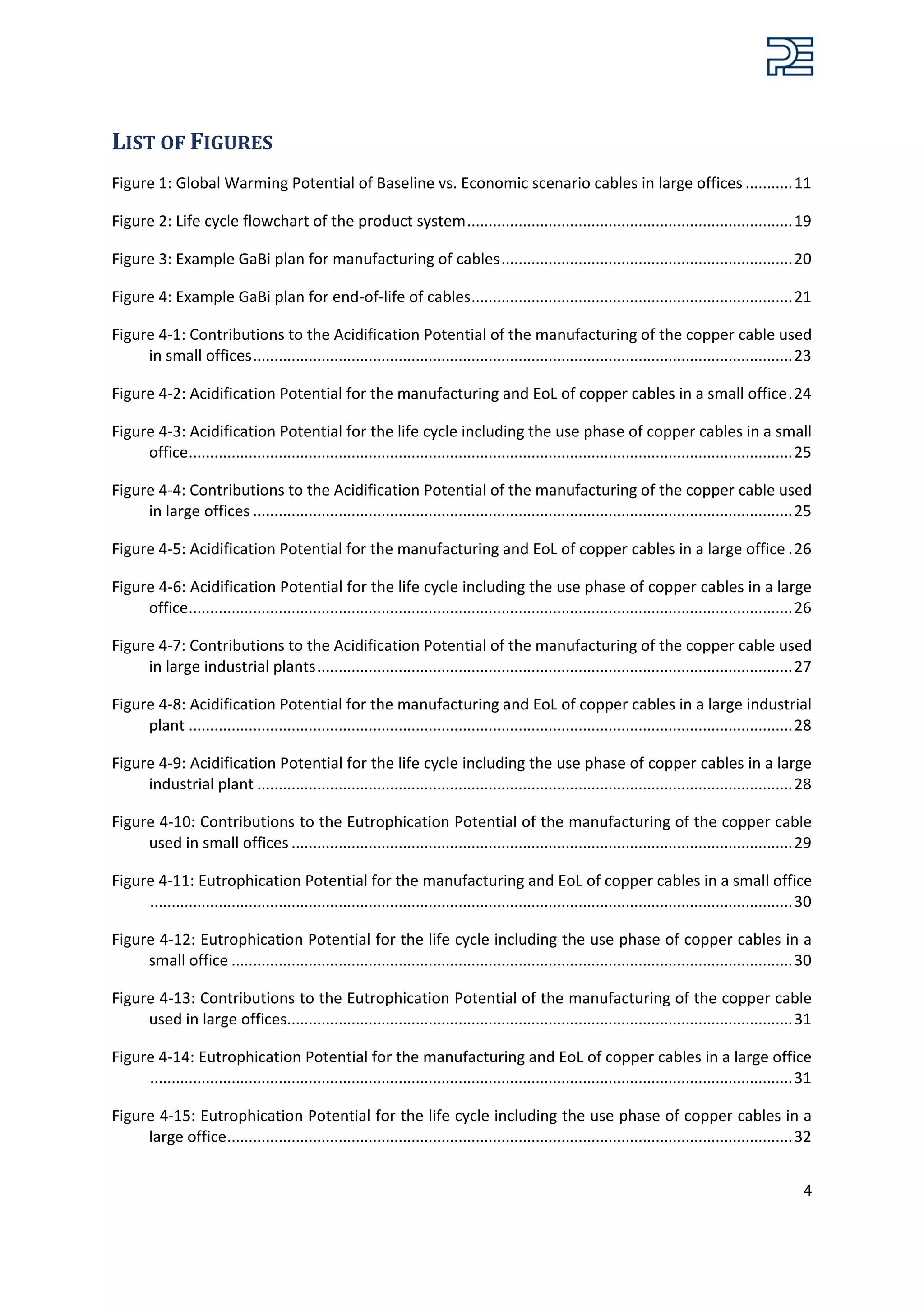 Environmental impact of economic cable sizing | PDF