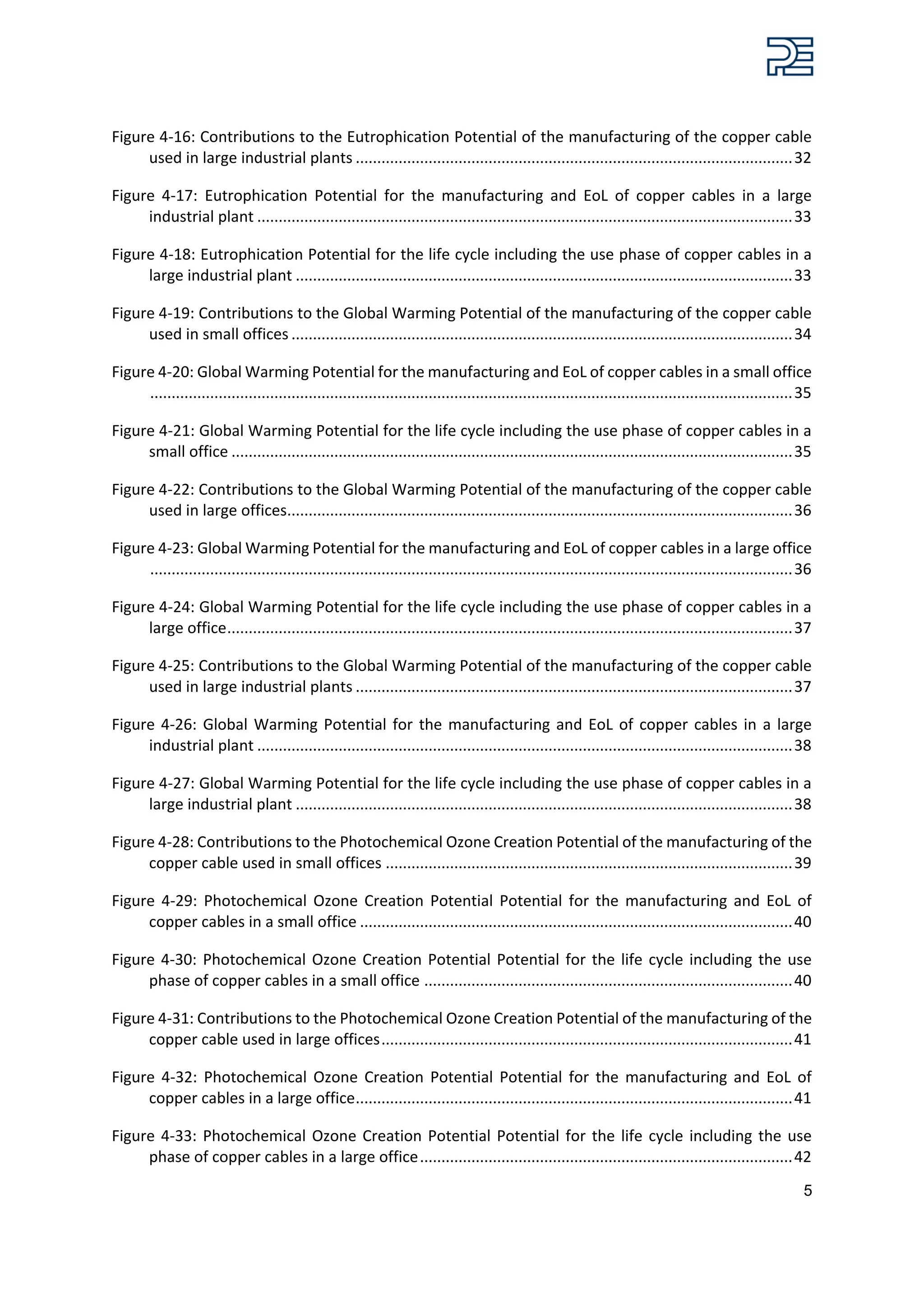 Environmental impact of economic cable sizing | PDF