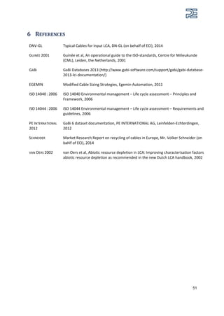 Environmental impact of economic cable sizing | PDF