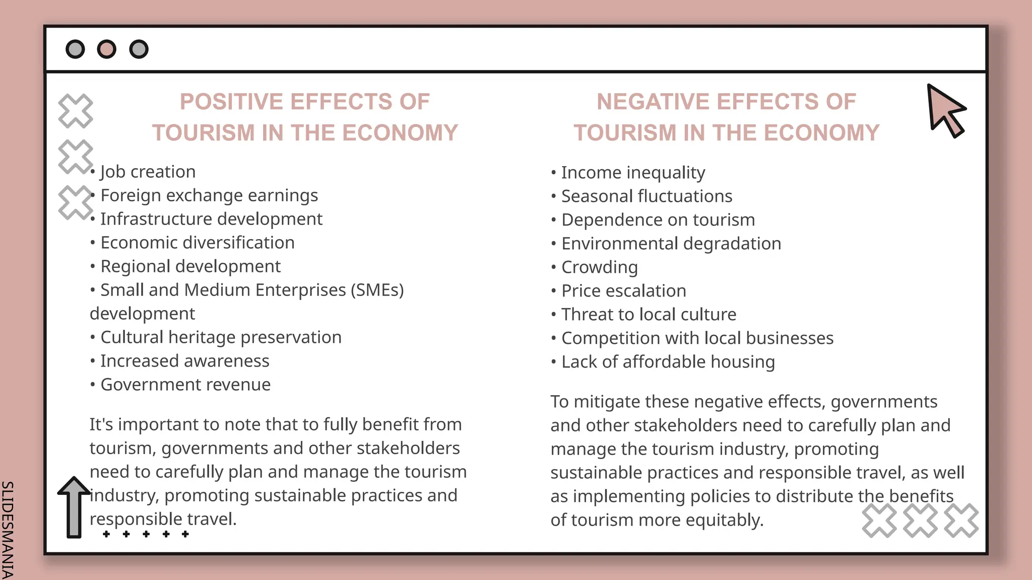 ENVIRONMENTAL IMPACT OF TOURISM INDUSTRY | PPTX