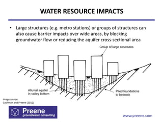 Environmental Impacts of Groundwater Control and Dewatering | PPTX
