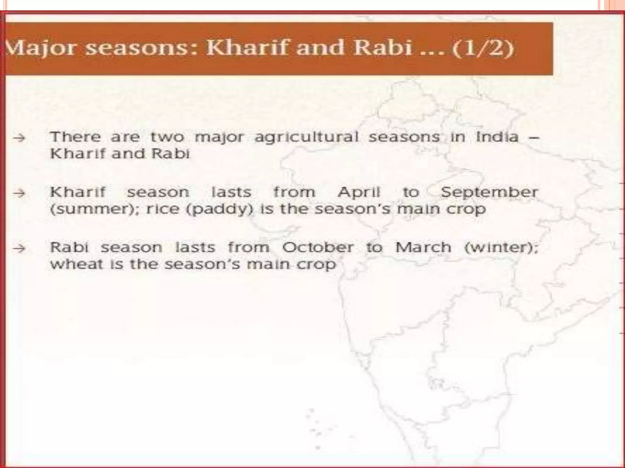 Environmental impacts of industrial agriculture by Nagarajan MBA | PPTX
