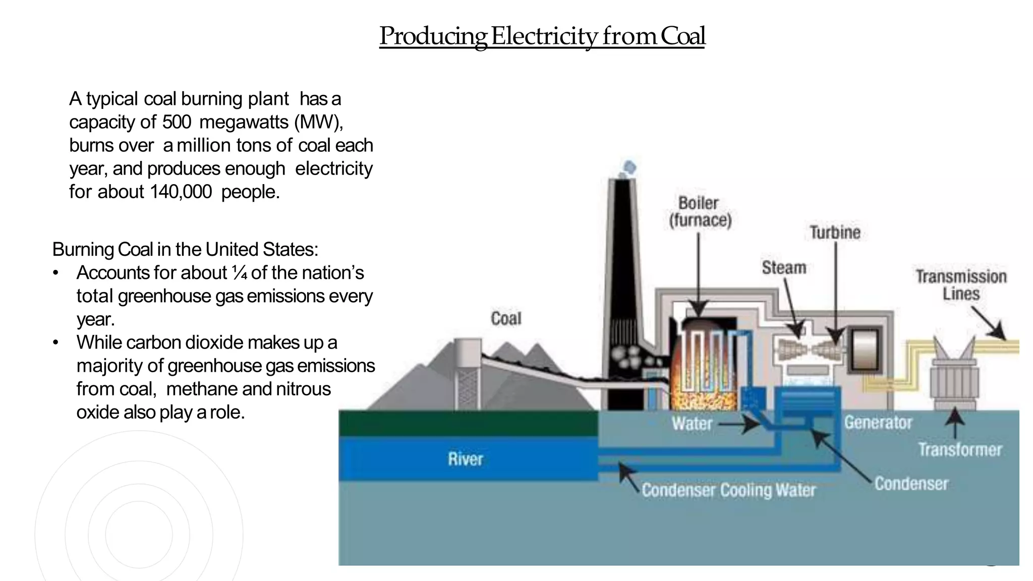 Environmental impacts of power generation | PPTX