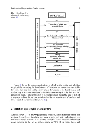 EnvironmentalImpactsoftheTextileIndustryandItsAssessmentThroughLifeCycl ...