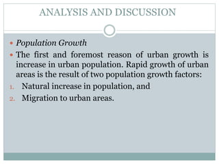 Environmental Impacts of Urban Growth From an Integrated Dynamic ...