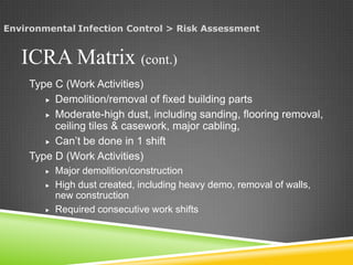 Environmental infection control | PPT