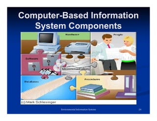 EnvironmentalInformationSystems-Intro.pdf