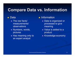 EnvironmentalInformationSystems-Intro.pdf