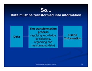 EnvironmentalInformationSystems-Intro.pdf