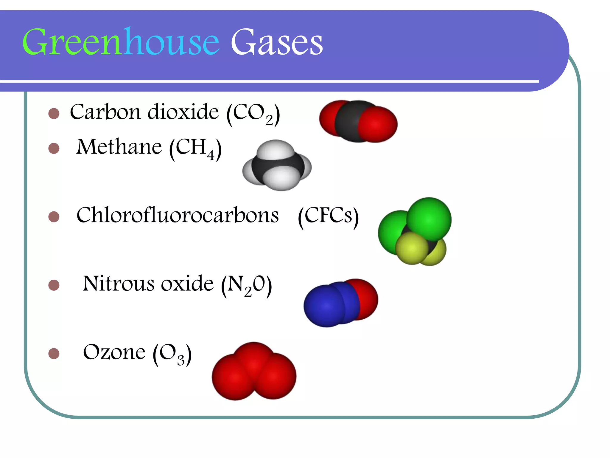 Environmental Awareness: Instilling a Sense of Hopefulness in the ...