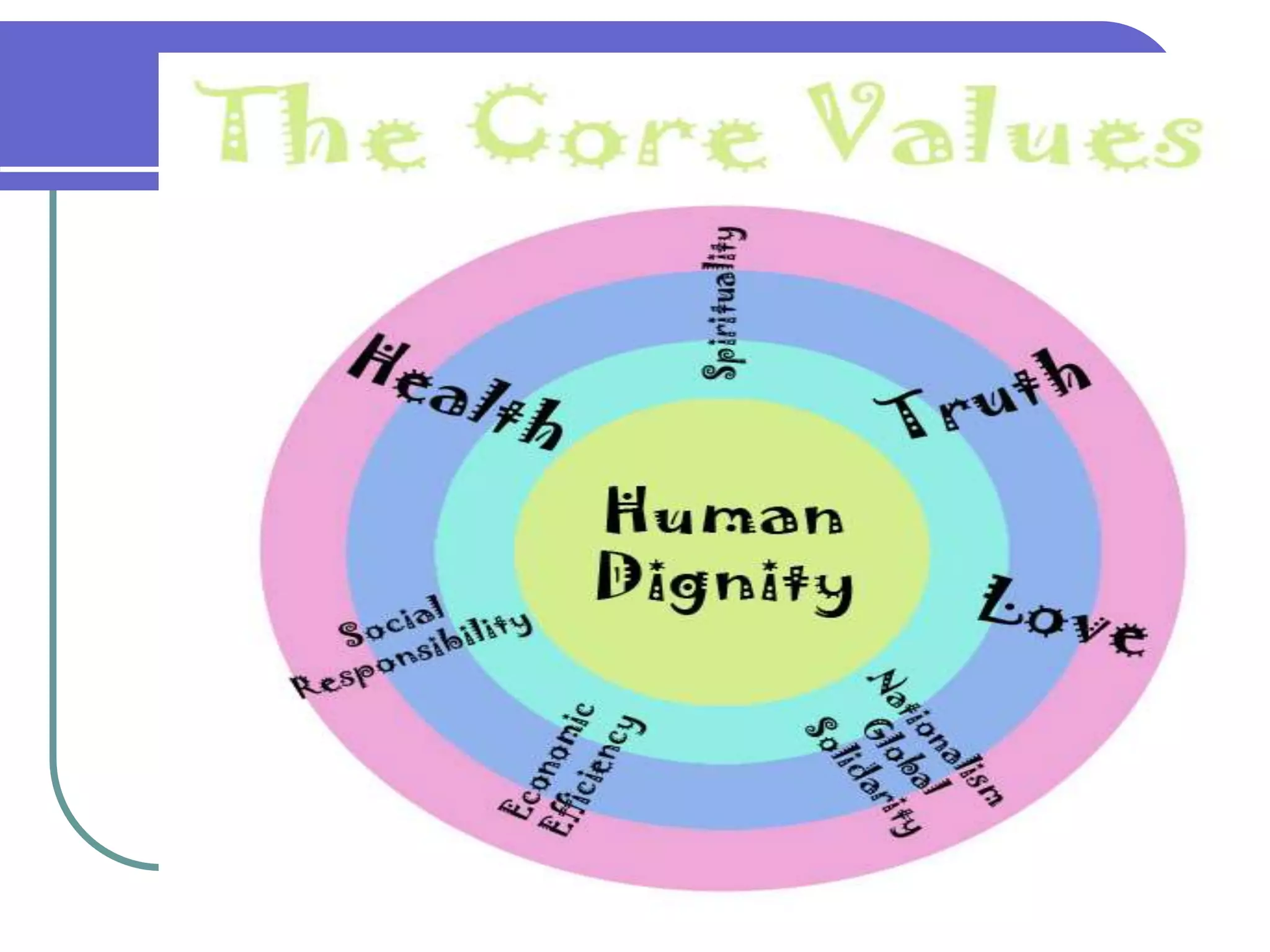 Environmental Awareness: Instilling a Sense of Hopefulness in the ...