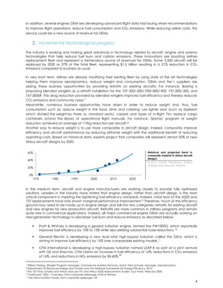 The environmental issue in the business model of the civil and defense ...