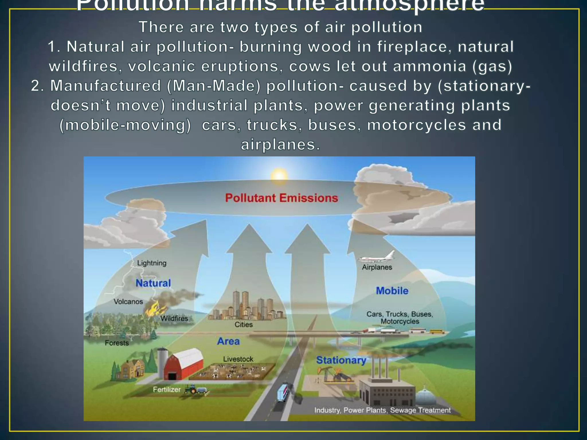 Environmental Issues of Europe | PPTX
