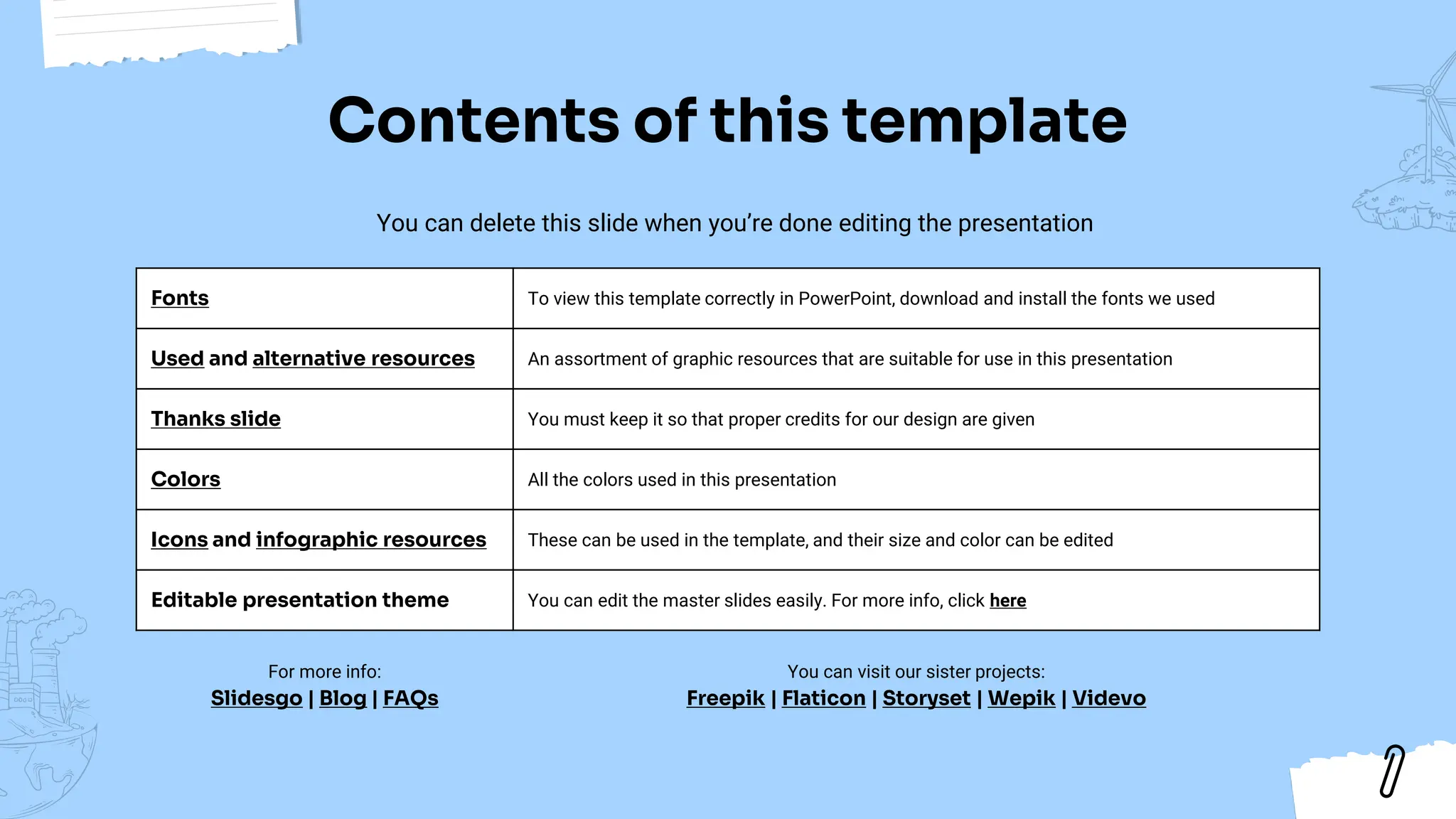 Environmental Issues and Sustainability - German - 7th Grade by ...