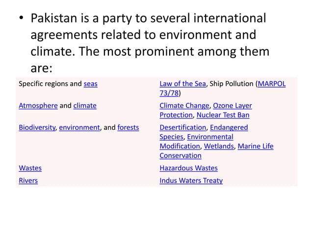Environmental issues in pakistan | PPTX | Environmental Services ...