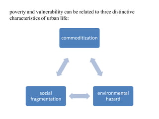 Environmental issues in the context of urban povety | PPTX