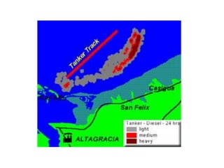 Environmental issues of latin america | PPTX