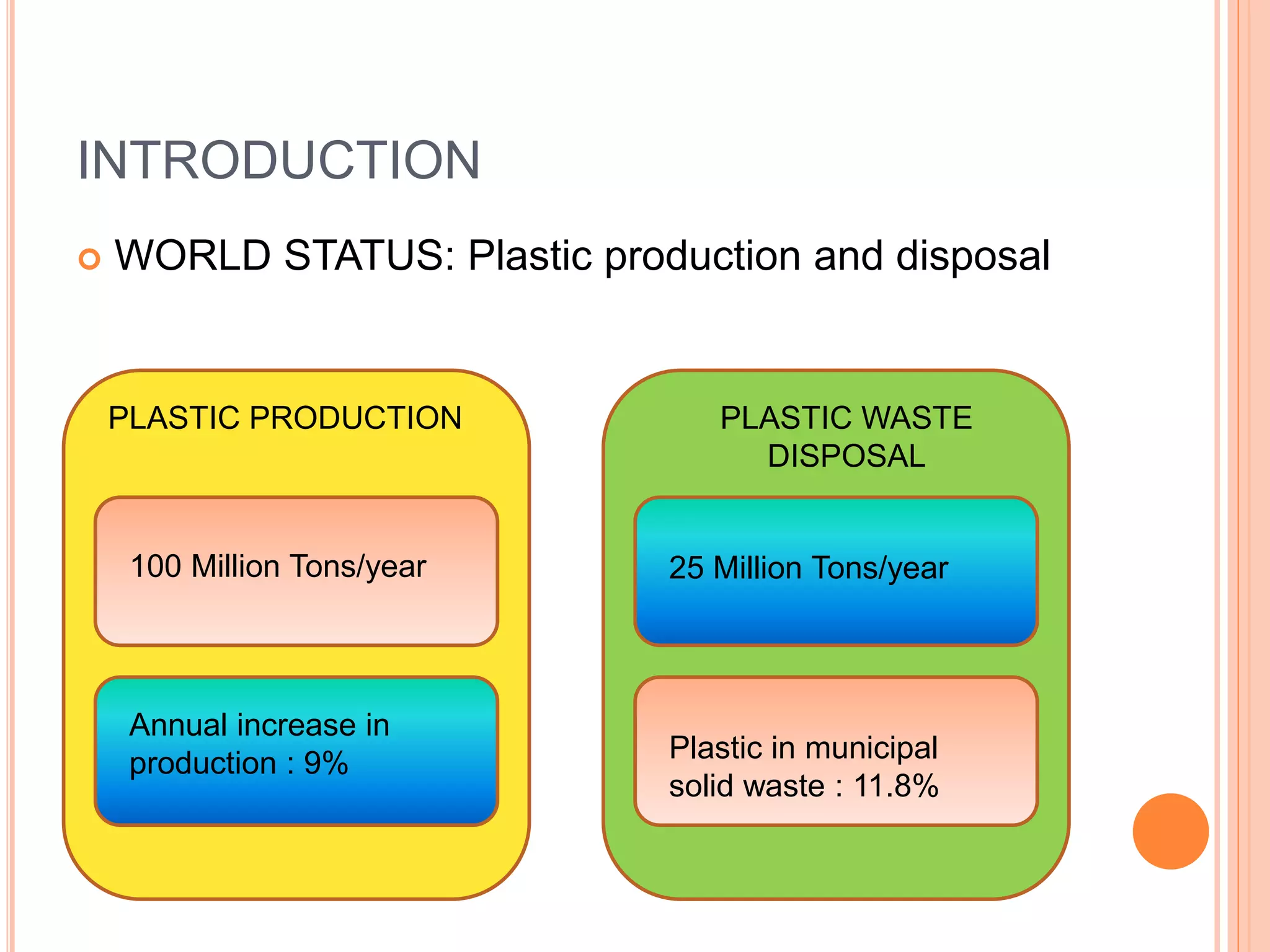 Environmental issues related to polymer industries: Local and regional ...