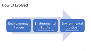 Environmental Justice and Policies.ppt.pdf