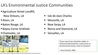 EnvironmentalJusticeSlideshowHighSchoolCurriculum-1.pptx