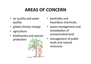 Environmental Laws | PDF
