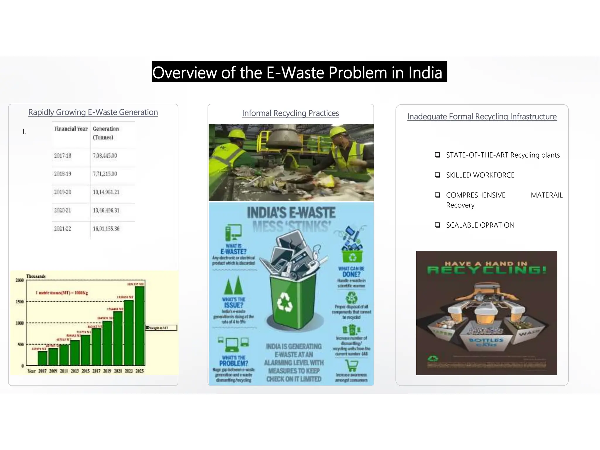 environmental life cycle assessment.pptx