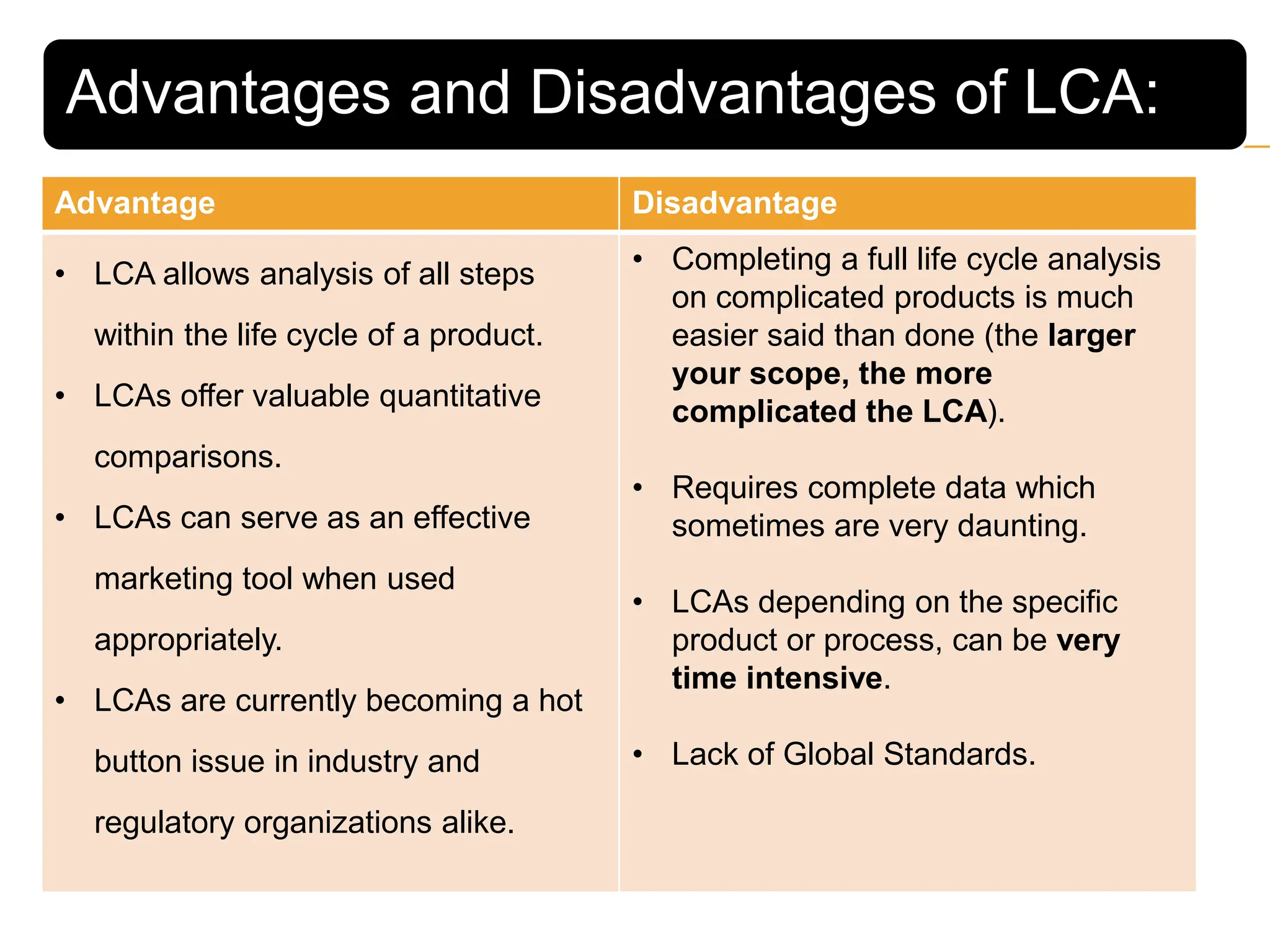 environmental life cycle assessment.pptx