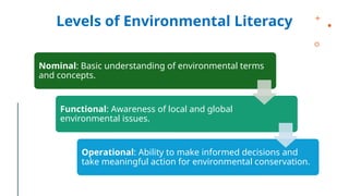 Environmental Literacy its imprtance and scope | PPTX