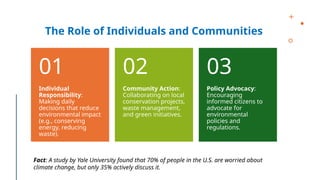 Environmental Literacy its imprtance and scope | PPTX