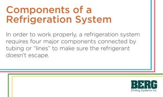 Principles of Refrigeration | PDF