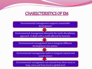 Environmental management: Introduction and scope | PPTX