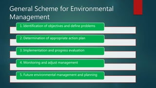 Environmental Management | PPTX