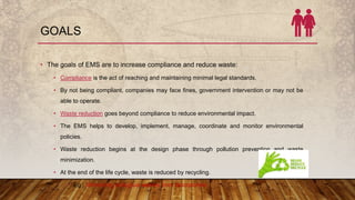 Environmental management system - TQM | PPTX
