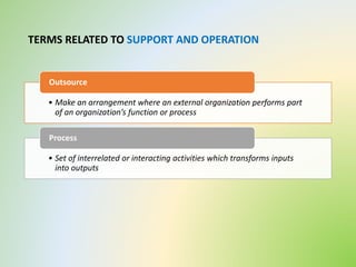 Environmental Management System | EMS | 14001 : 2015 | ISO | PDF