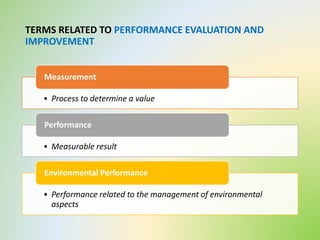 Environmental Management System | EMS | 14001 : 2015 | ISO | PDF