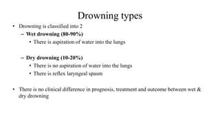 Environmental Medicine drowning and electrical injuries.pptx