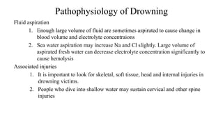 Environmental Medicine drowning and electrical injuries.pptx