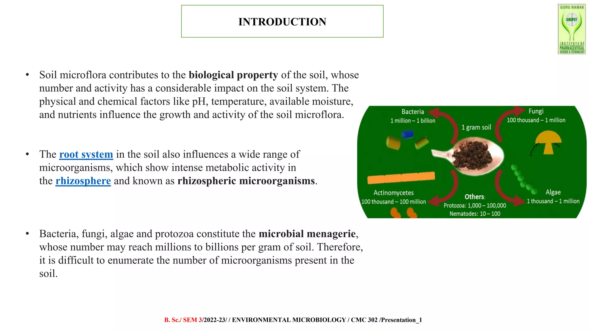 environmental microbiology ppt.pptx