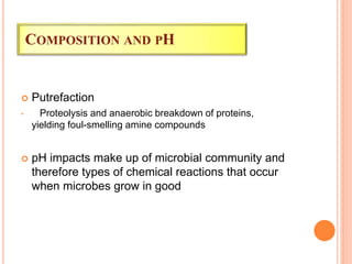 Role of Microorganisms in Preparation of Certain Foods, in Spoilage of ...