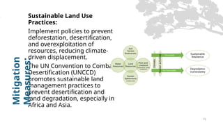 Environmental Migration and Refugee Problems: Mitigation, Adaptation, and Management | PPT